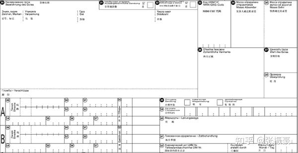 国际货约CIM与国际货协SMGS单 - oyxgx
